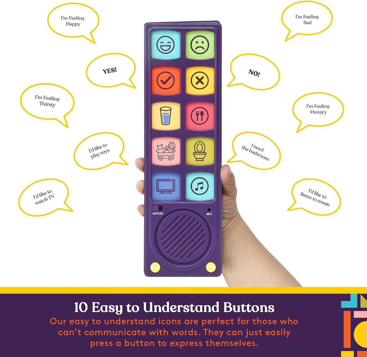 AAC Communication Device Speech Therapy, Talker Buddy Communication De ...